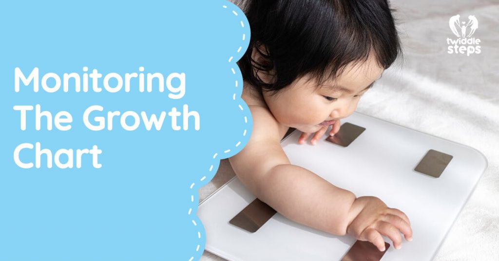 Monitoring The Growth Chart - Twiddle Steps