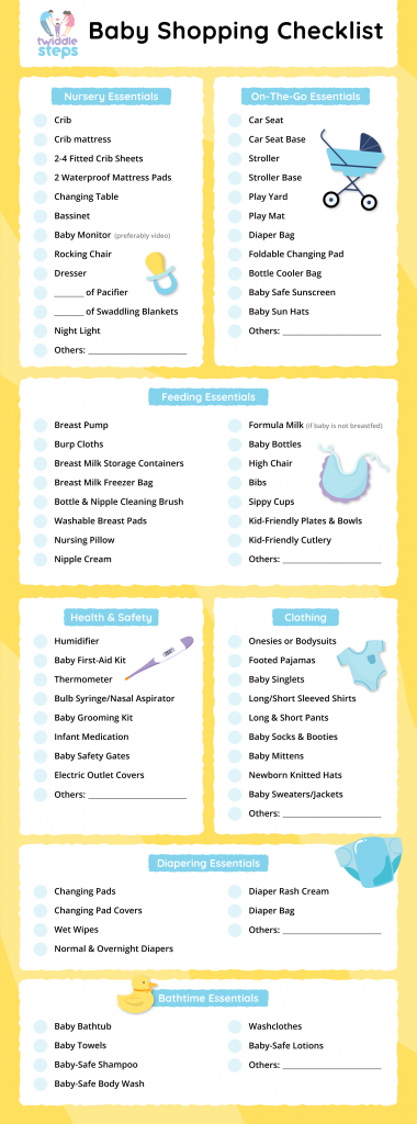 CHECKLIST: Baby Shopping - Twiddle Steps